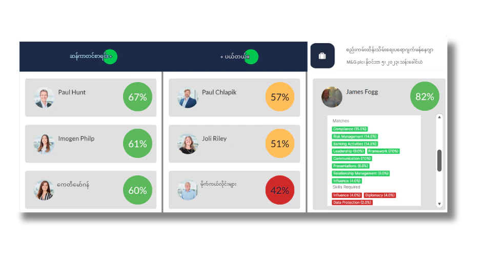 RoleCatcher | သင်၏ယှဉ်ပြိုင်မှုအနားသတ်